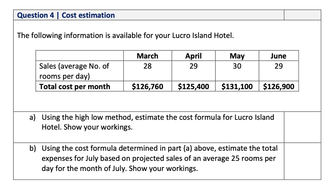 Solved The following information is available for your Lucro | Chegg.com