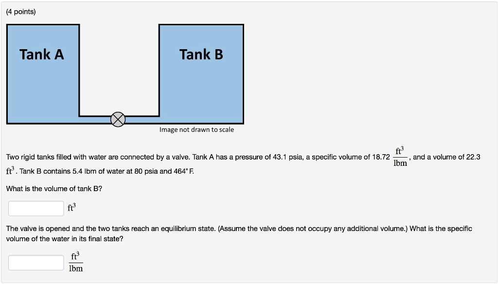Solved (4 points) Tank A Tank B Image not drawn to scale ft | Chegg.com