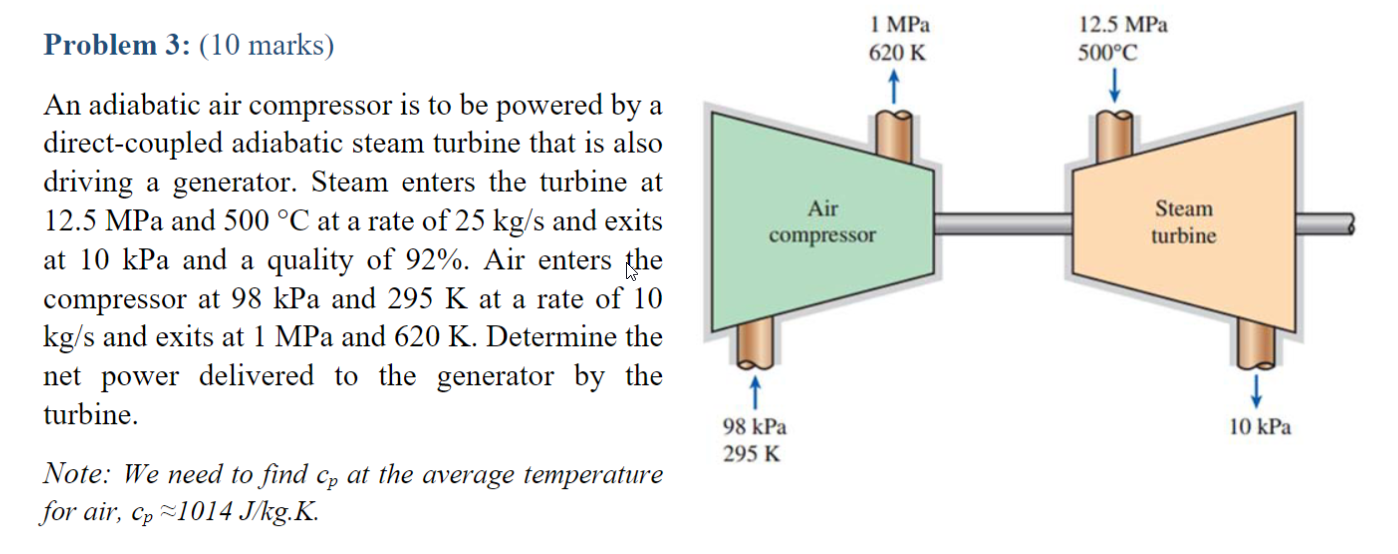 Solved An adiabatic air compressor is to be powered by a | Chegg.com Solved An adiabatic air compressor is to be powered by a | Chegg.com