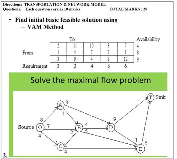 Solved Directions: TRANSPORTATION & NETWORK MODEL Questions: | Chegg.com