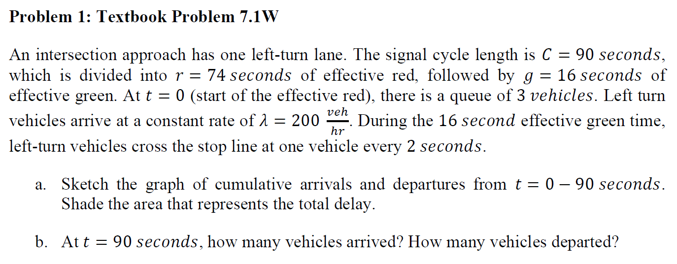 Solved An intersection approach has one left-turn lane. The | Chegg.com