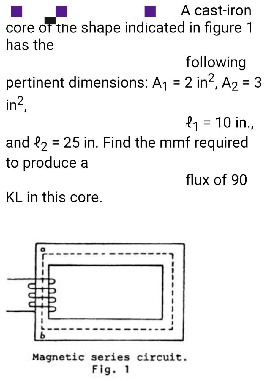 Solved A cast-iron core of the shape indicated in figure 1 | Chegg.com