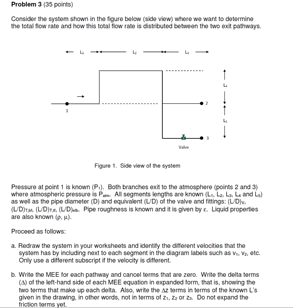 Problem 3 (35 points) Consider the system shown in | Chegg.com