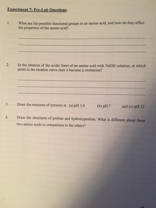 Solved Experiment 7: Pre-Lab Questions 1. What are the | Chegg.com