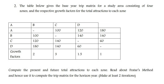 Solved 2. The table below gives the base year trip matrix | Chegg.com
