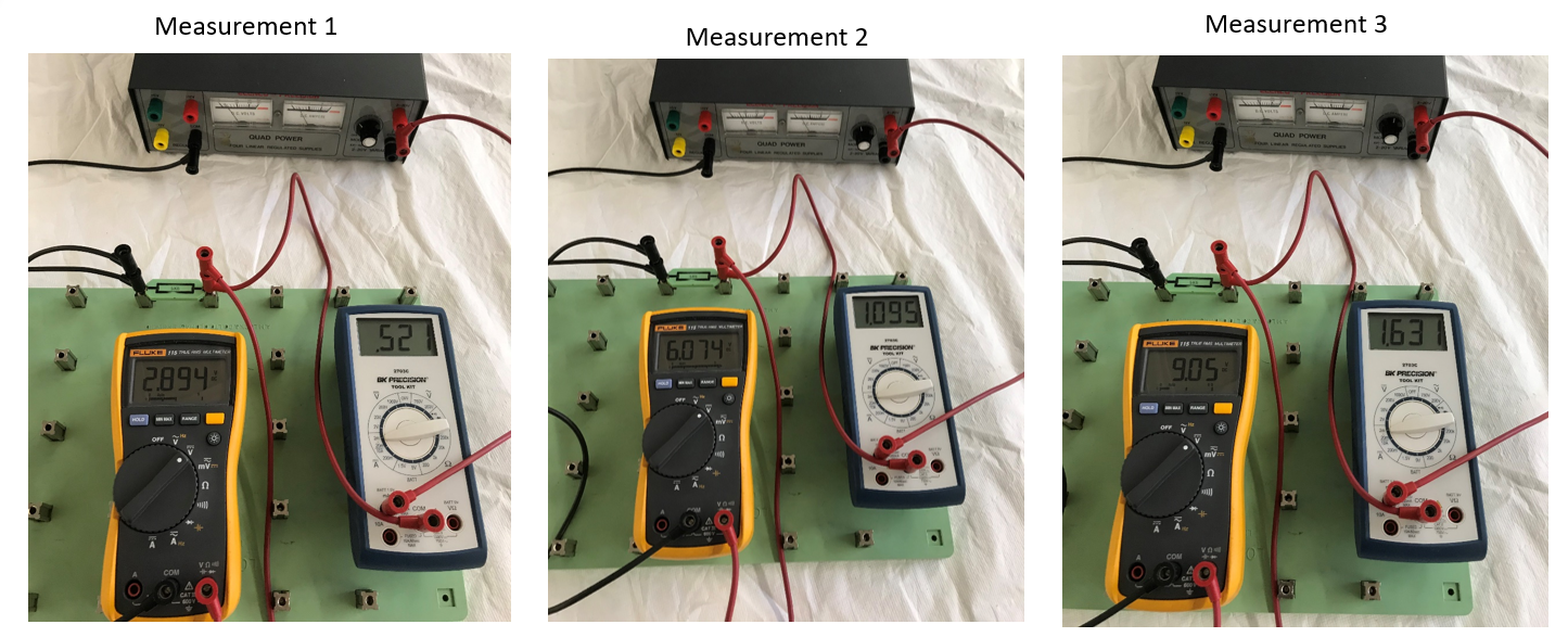 Solved Measurement 1 Measurement 3 Measurement 2 QUAD POWER | Chegg.com