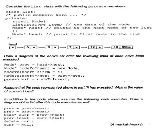 Solved Consider The List Class With The Following Private