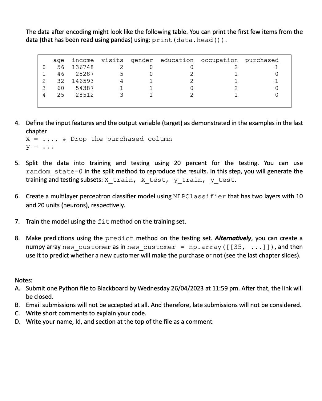 The data after encoding might look like the following | Chegg.com