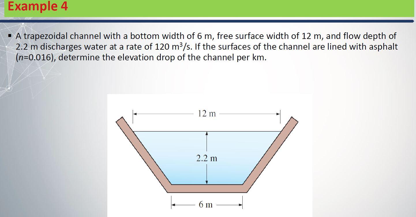 Solved A trapezoidal channel with a bottom width of 6 m, | Chegg.com