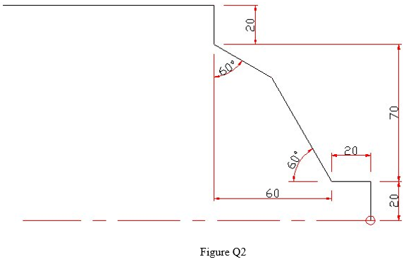 Write a G code program for a CNC lathe to machine the | Chegg.com