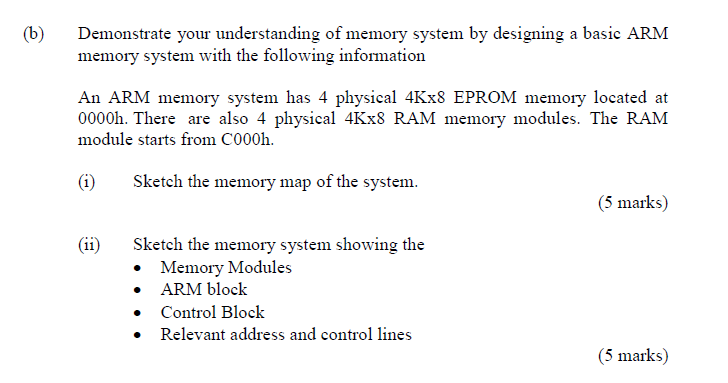 Demonstrate your understanding of memory system by | Chegg.com