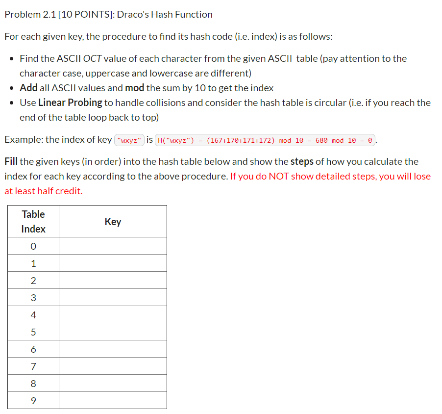 Solved Given an empty Hash Table with size/capacity 10, we | Chegg.com