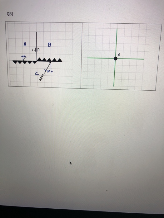 Solved on the graph on the right, to infer the stability of | Chegg.com