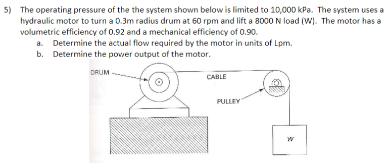 Solved The operating pressure of the the system shown below | Chegg.com