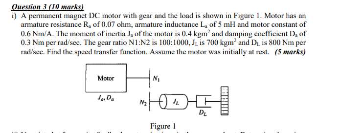 Solved Ouestion 3 (10 marks) i) A permanent magnet DC motor | Chegg.com Solved Ouestion 3 (10 marks) i) A permanent magnet DC motor | Chegg.com