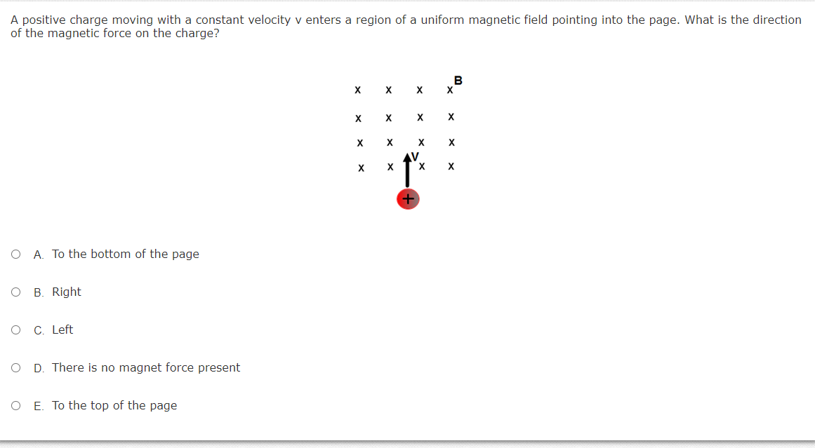 Solved A positive charge moving with a constant velocity v | Chegg.com