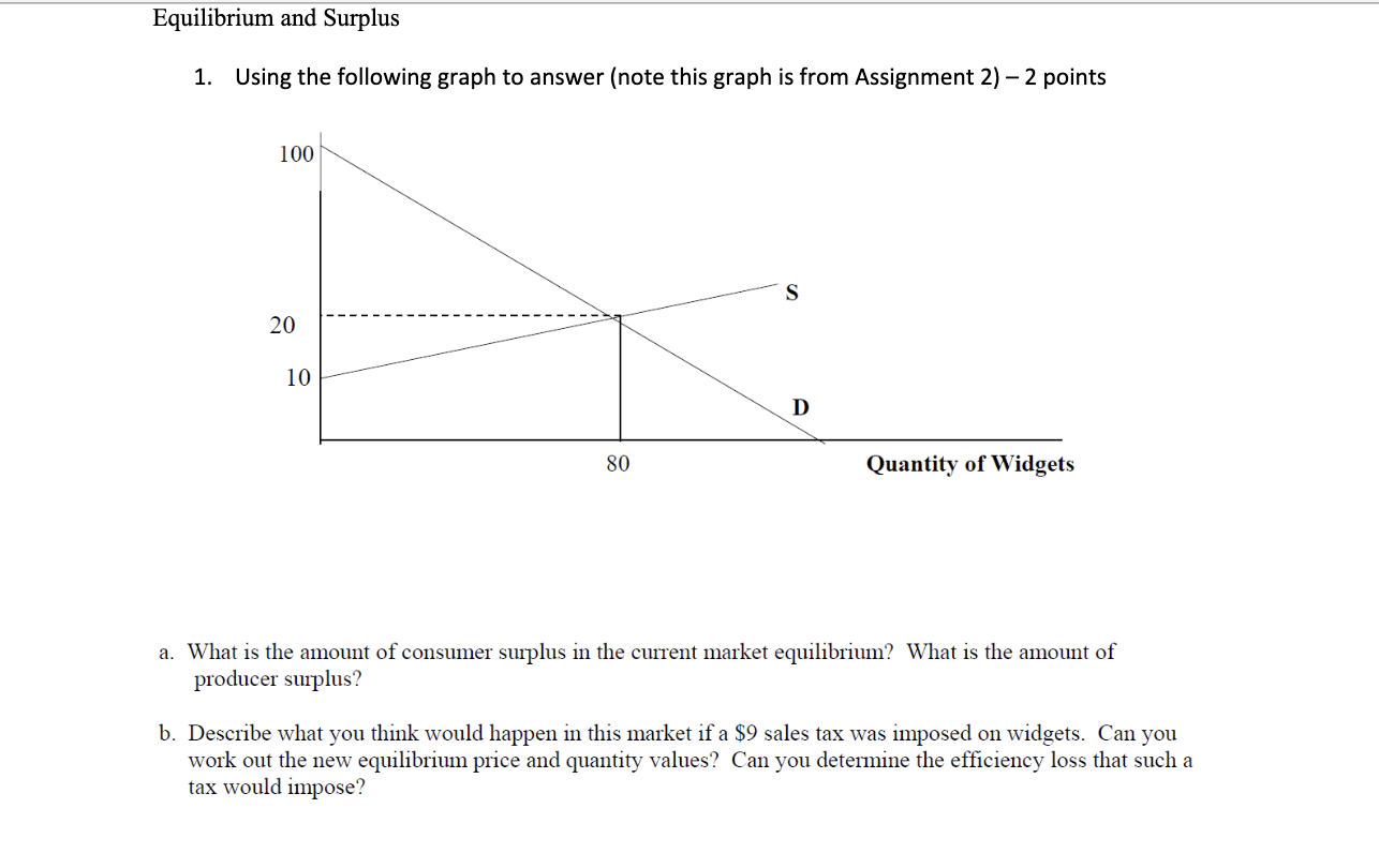 Solved Opportunity Cost The following graph is the | Chegg.com