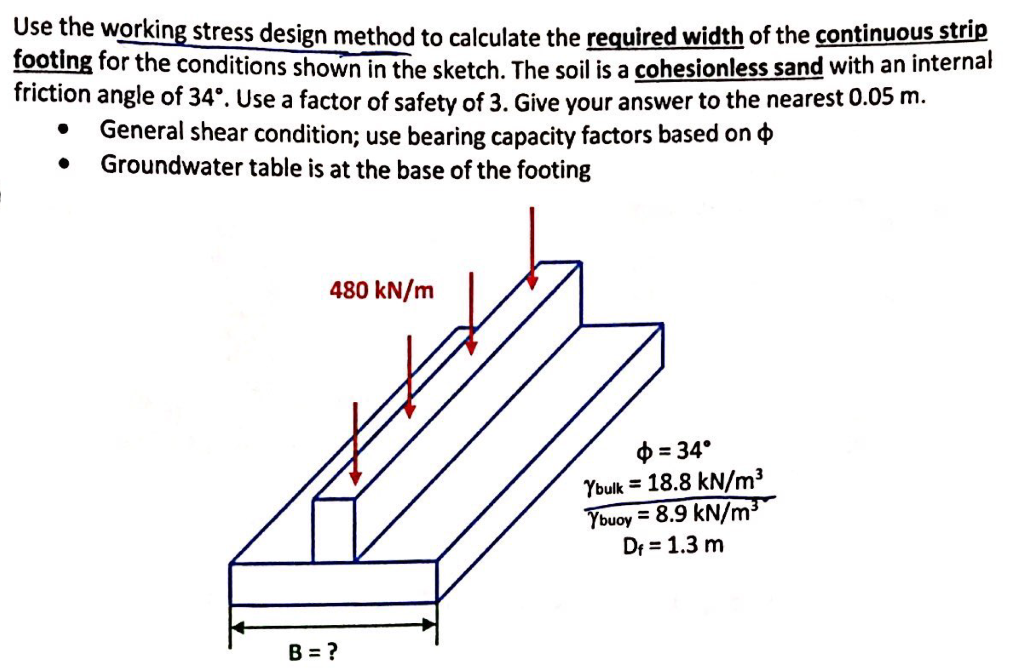 Solved Use the working stress design method to calculate the | Chegg.com