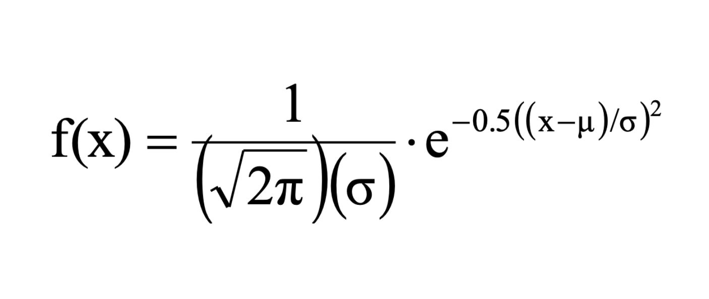 Solved f(x)=(2π)(σ)1⋅e−0.5((x−μ)/σ)2 | Chegg.com