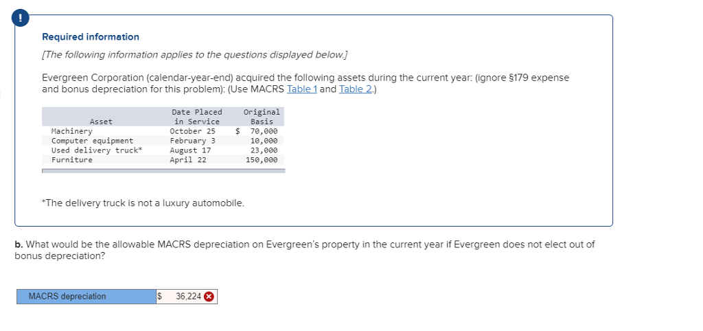 Solved Required information [The following information | Chegg.com
