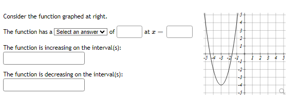 Solved Consider the function graphed at right. The function | Chegg.com