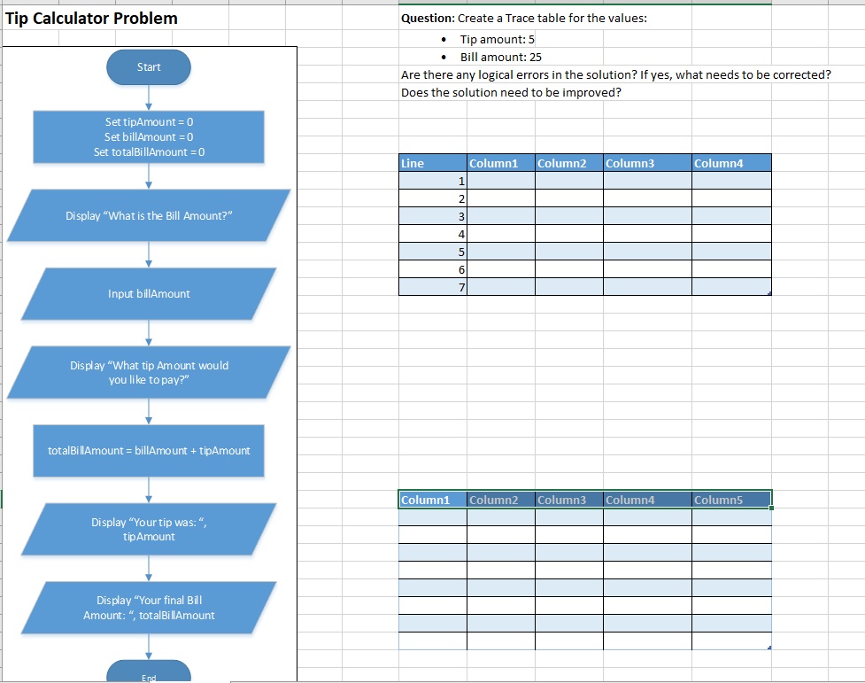 Tip Calculator Chart