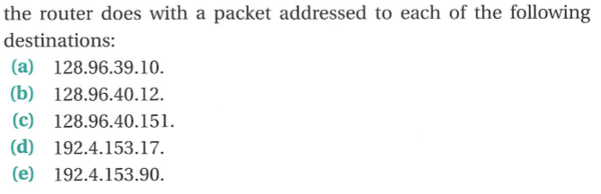 Solved 53. Suppose a router has built up the routing table | Chegg.com