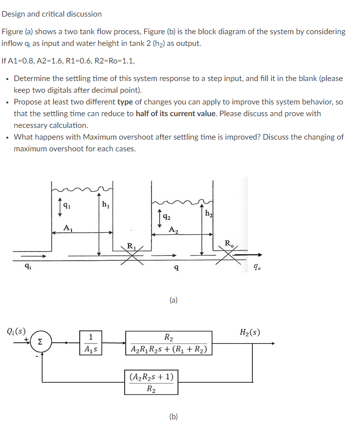 Solved Design and critical discussion Figure (a) shows a two | Chegg.com