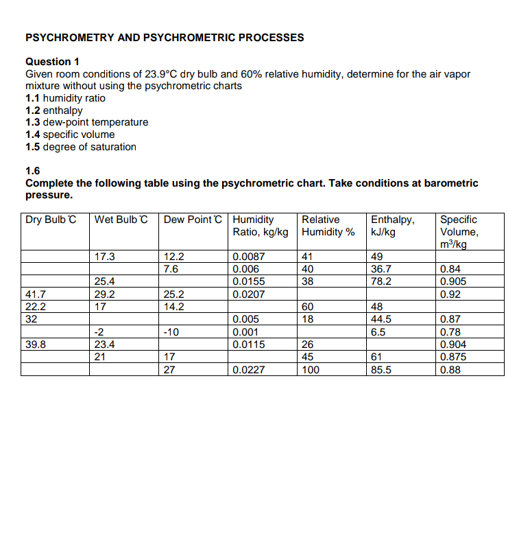 Solved PSYCHROMETRY AND PSYCHROMETRIC PROCESSES Question 1 | Chegg.com