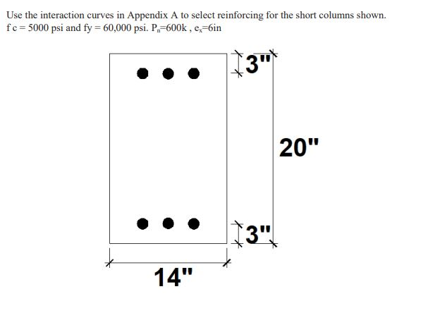 Solved Use the interaction curves in Appendix A to select | Chegg.com