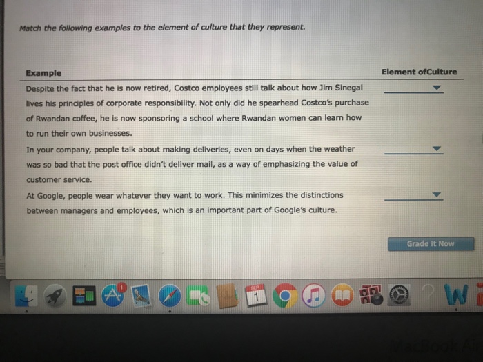 Solved Fill in the element of culture A) | Chegg.com