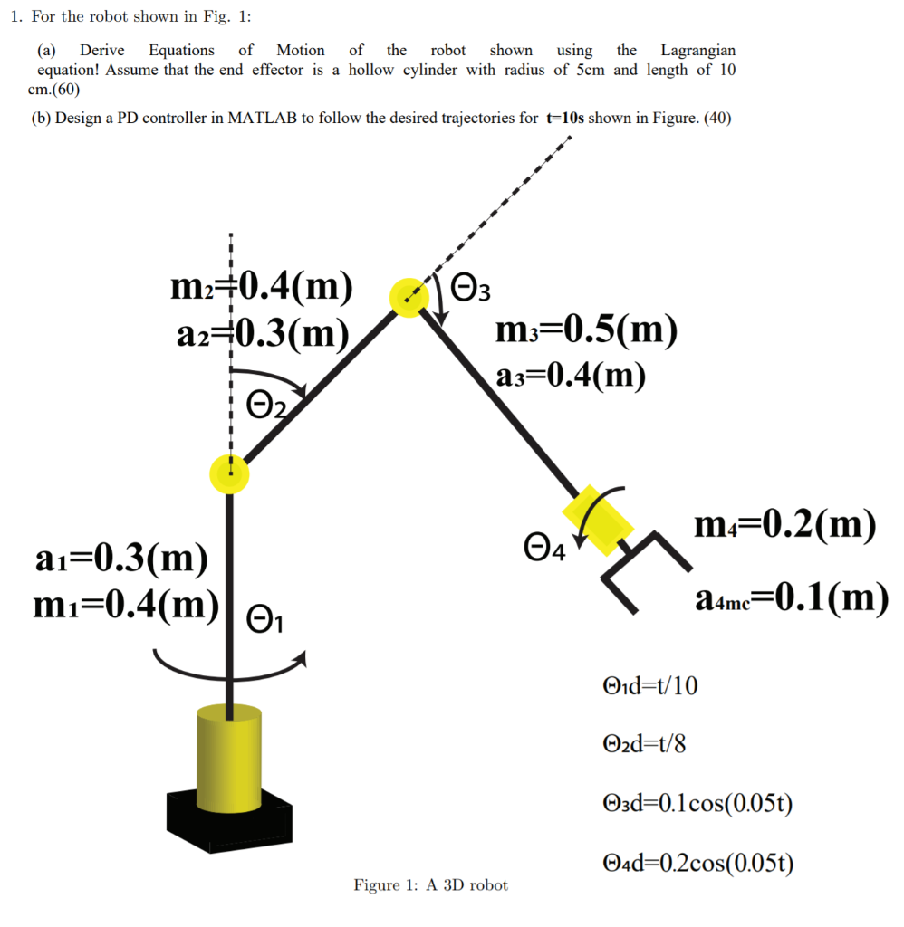 1. For the robot shown in Fig. 1: (a) Derive | Chegg.com