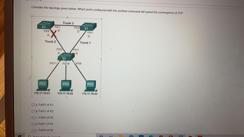 Solved Consider the topology given below. Which ports | Chegg.com