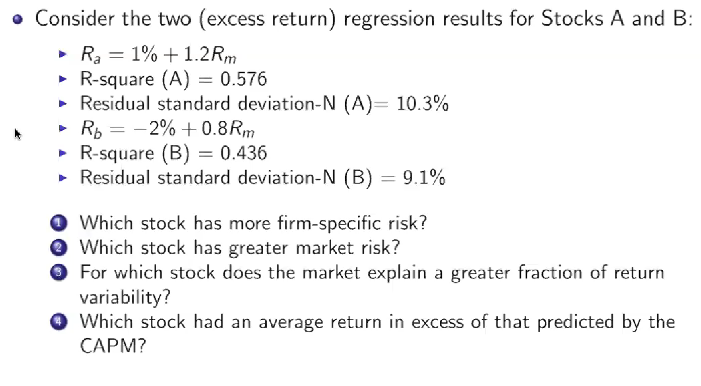 Solved Consider the two (excess return) regression results | Chegg.com