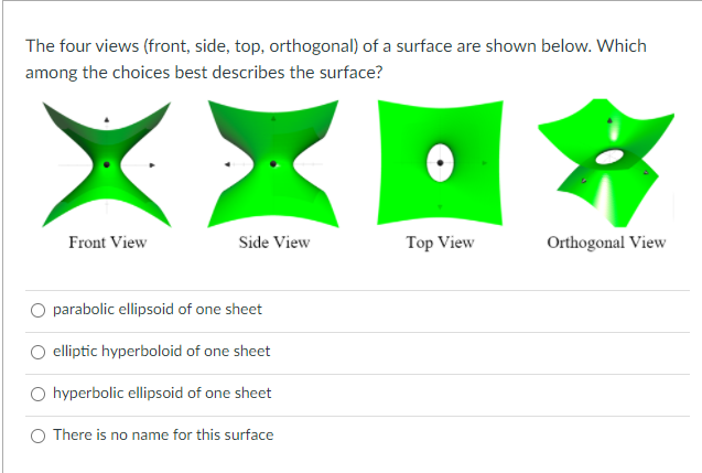 Solved The four views (front, side, top, orthogonal) of a | Chegg.com
