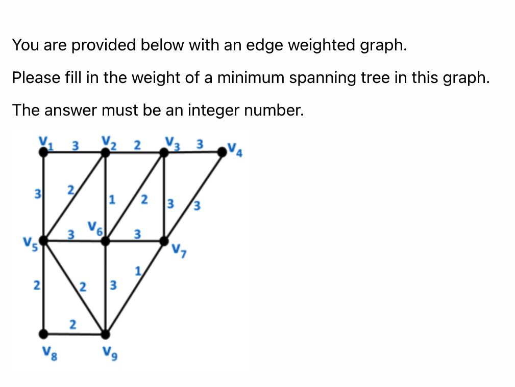 Solved You are provided below with an edge weighted graph. | Chegg.com