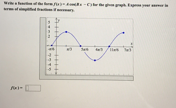 Solved Write a function of the form f(x)- A cos(Bx - C) for | Chegg.com