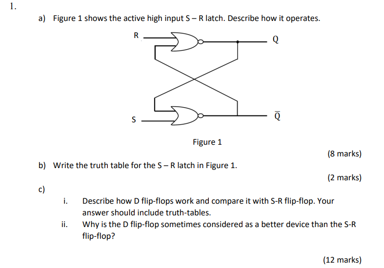 Solved a) Figure 1 shows the active high input S−R latch. | Chegg.com