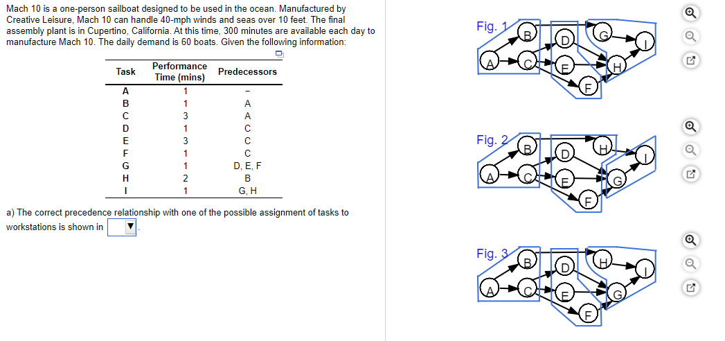 Solved b. The operating efficiency of the assembly line with | Chegg.com