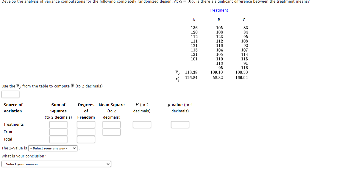 Solved Develop the analysis of variance computations for the | Chegg.com