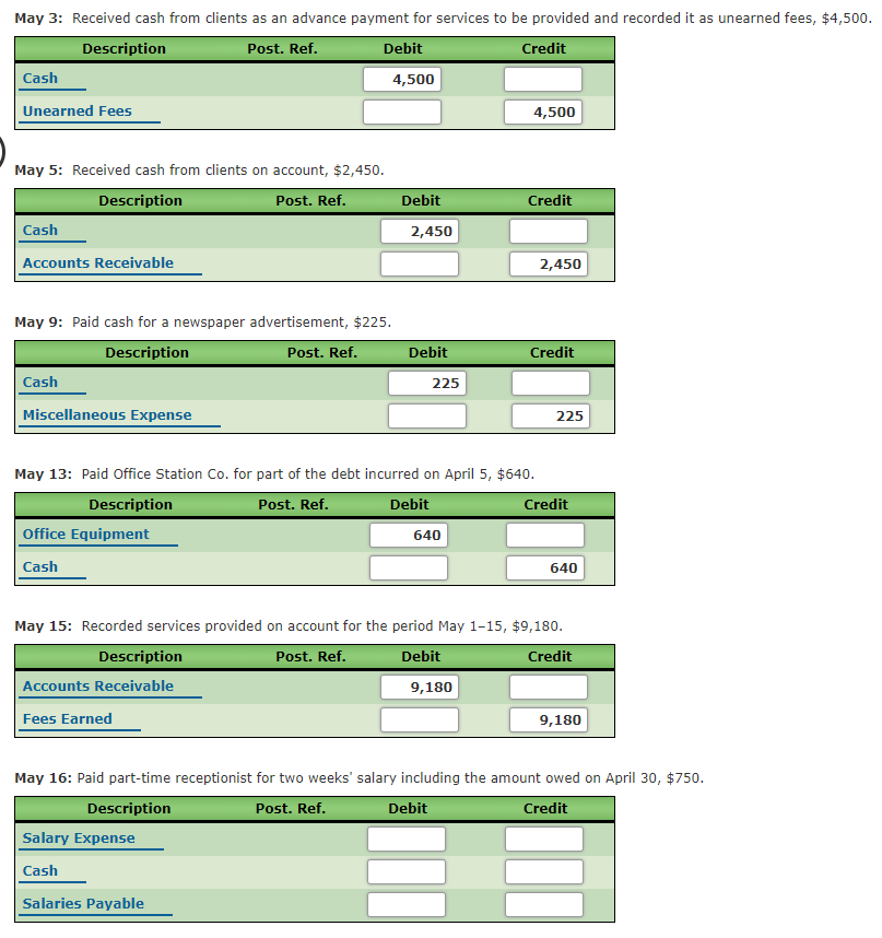 Solved May 3 Received Cash From Clients As An Advance Chegg
