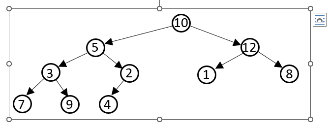 Solved Show the max-heap that results from running build | Chegg.com Solved Show the max-heap that results from running build | Chegg.com
