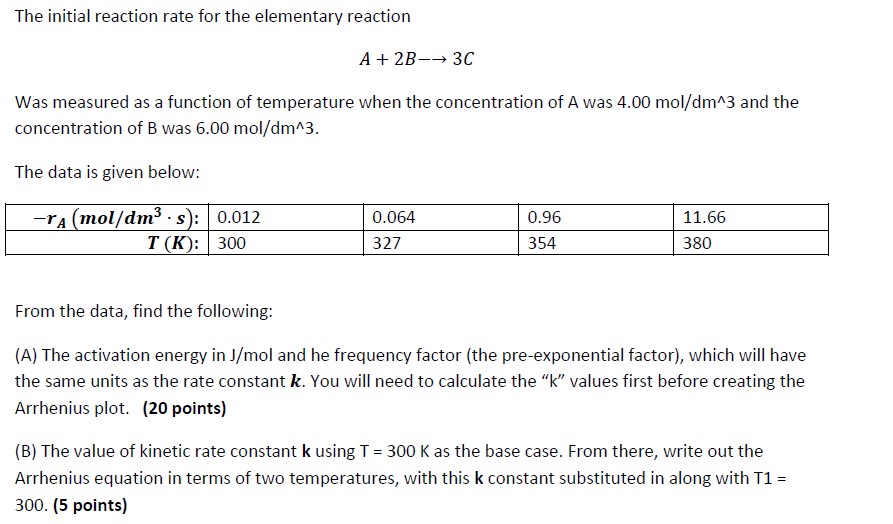 Solved The initial reaction rate for the elementary reaction | Chegg.com