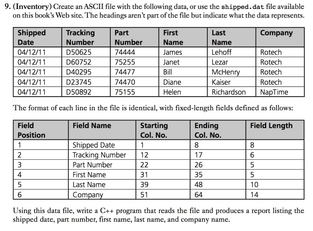 Solved 9. (Inventory) Create an ASCII file with the | Chegg.com