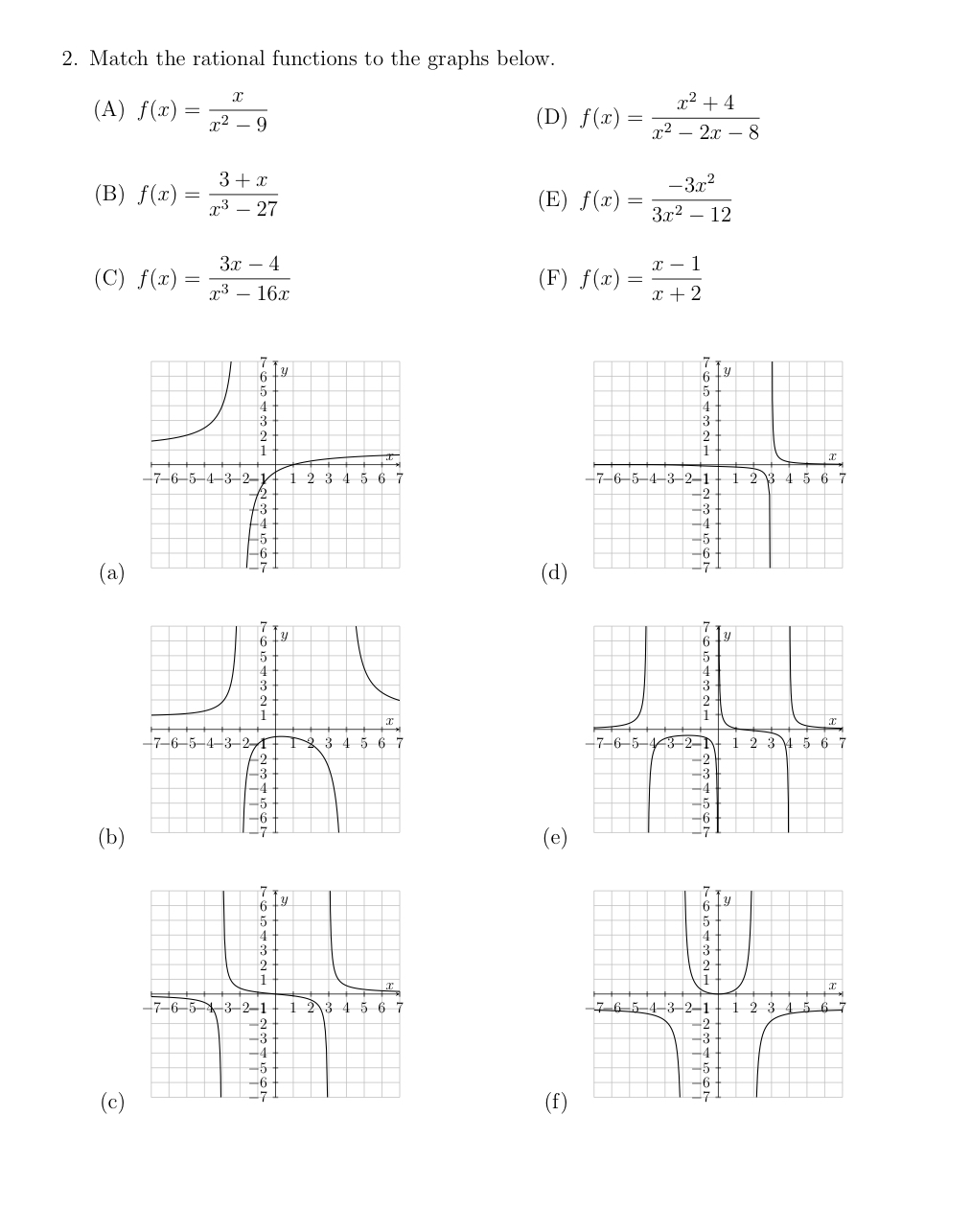 Solved 3. Match the polynomial functions to the graphs | Chegg.com