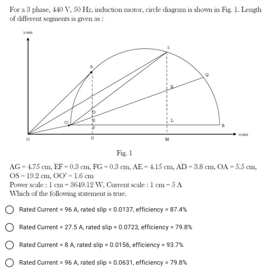 Solved For a 3 phase, 440 V, 50 Hz, induction motor, circle | Chegg.com