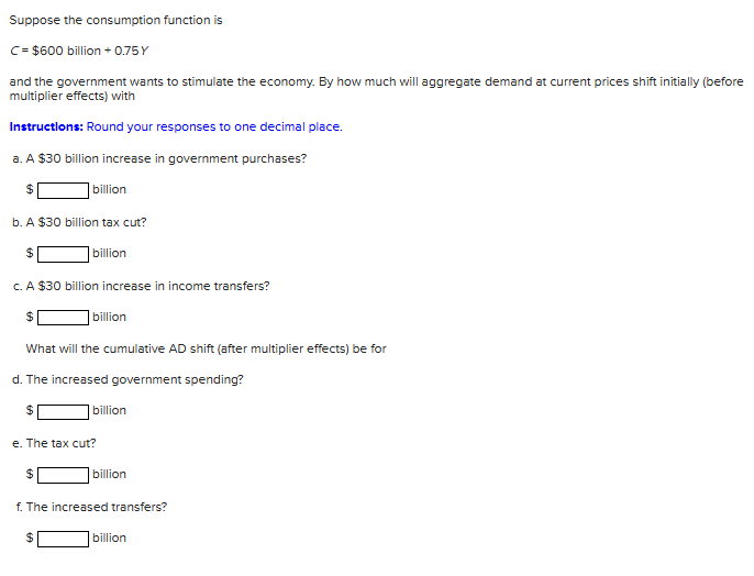 Solved Suppose the consumption function is\( ﻿c=\$ 600 \) | Chegg.com