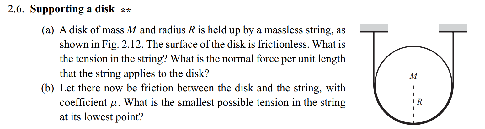 Solved The above is a problem from Ch-2 "Statics" of | Chegg.com