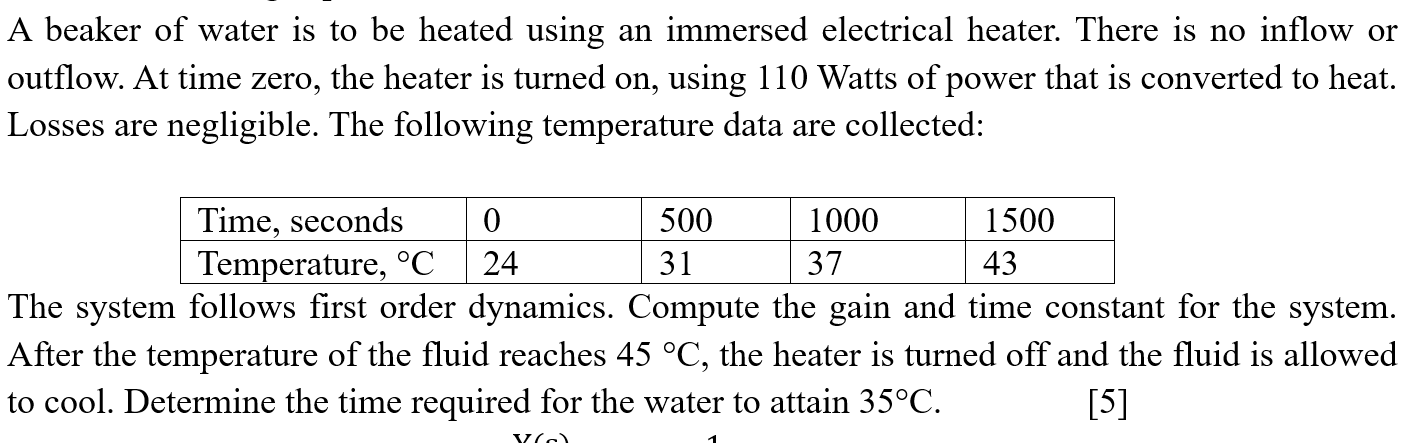 Solved A beaker of water is to be heated using an immersed | Chegg.com