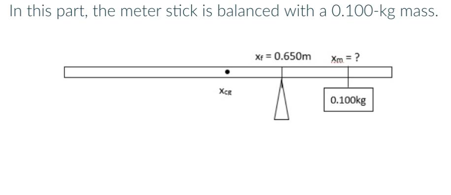 Solved I have a meter stick with a weight of 71.5g 1) mass | Chegg.com
